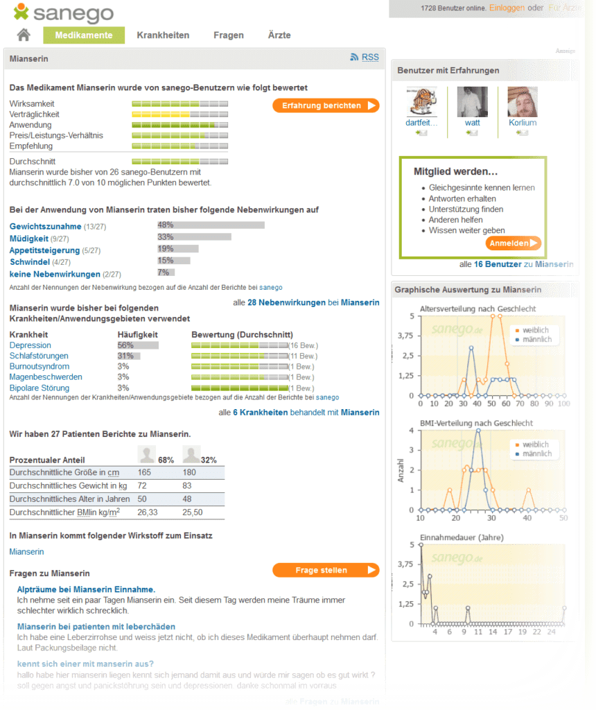 Mianserin Wirkung + Nebenwirkungen