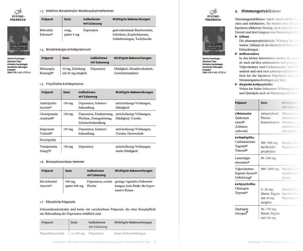 Psychopharmaka Überblick: Arten, Wirkungen, Nebenwirkungen